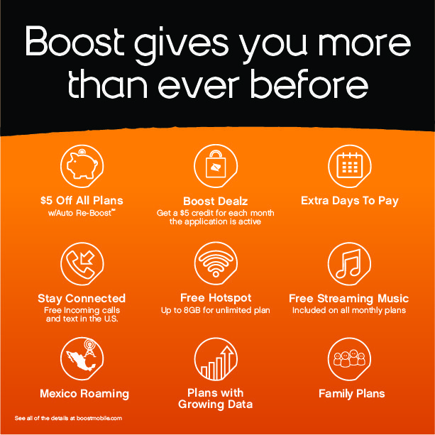 Sprint Prepaid Plans Sprint Prepaid Plans