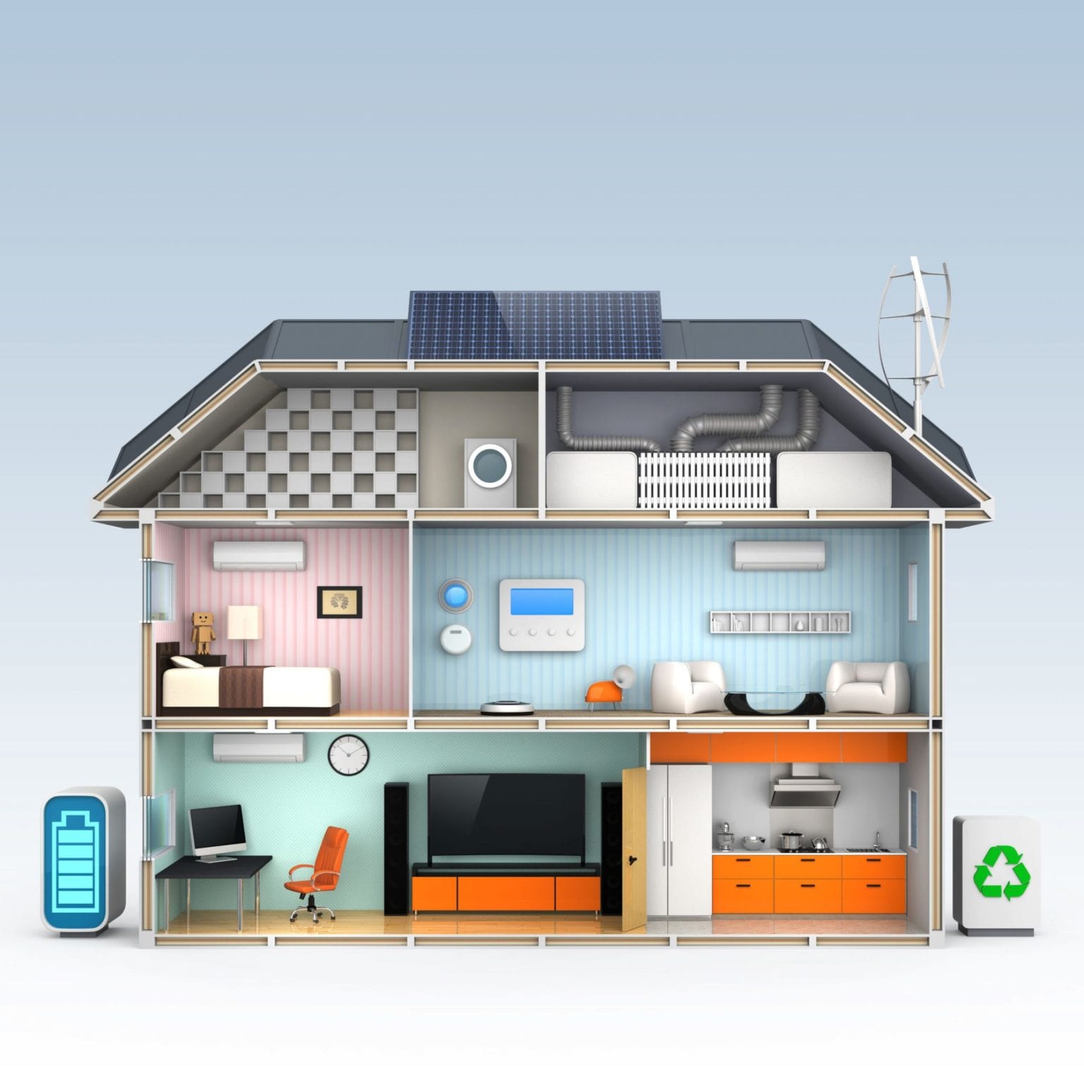 What is a smart building and how can it benefit you?