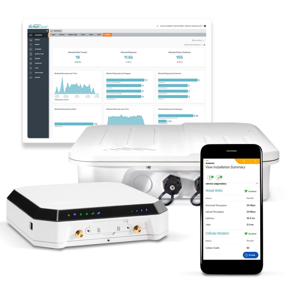 Cradlepoint set to enable 5G for business, starting with Telstra - RCR ...