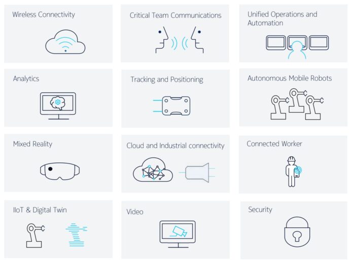 Nokia opens MXIE shop, DAC catalogue to third-party Industry 4.0 developers