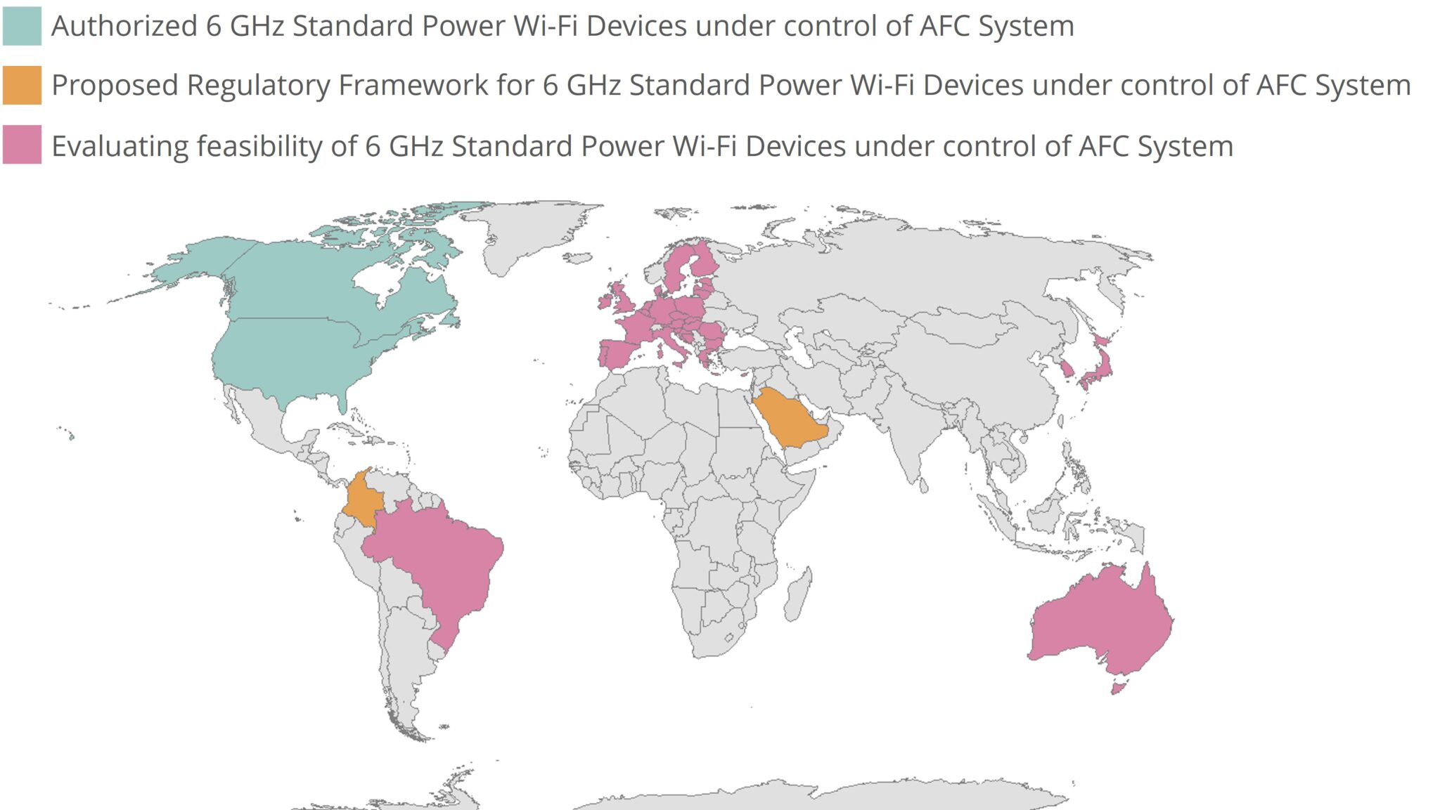 Where does 6 GHz AFC adoption stand?